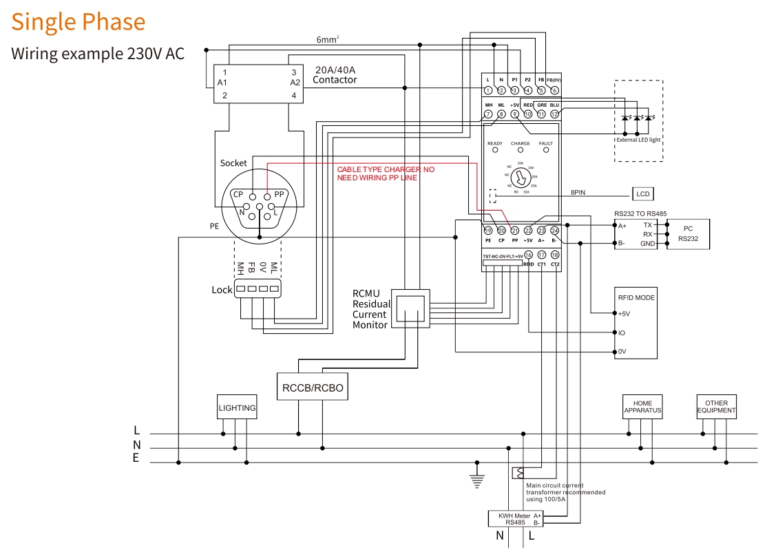 EKEPC2-C/S EV Charging Station Controller - ETEK ELECTRICAL