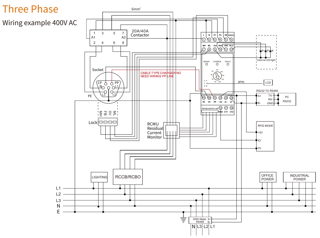 EKEPC2-C/S EV Charging Station Controller - ETEK ELECTRICAL