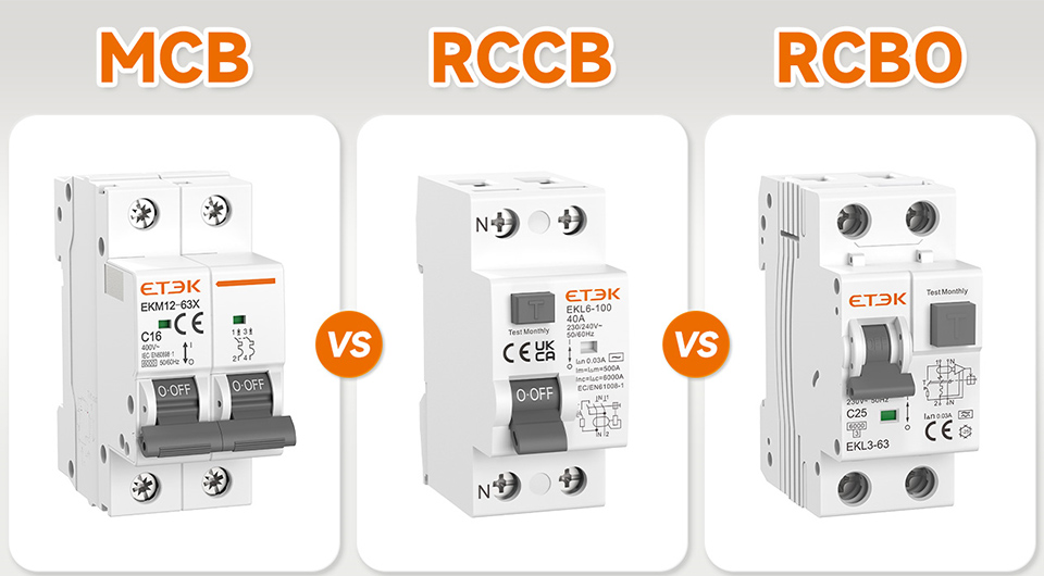 What is the difference between MCB and RCD? - ETEK ELECTRICAL